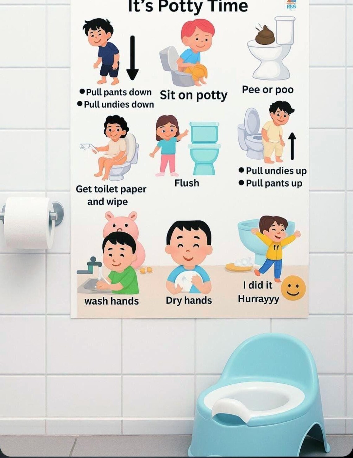 Potty Training Chart for Toddlers: Autism and ADHD Friendly Visual ...