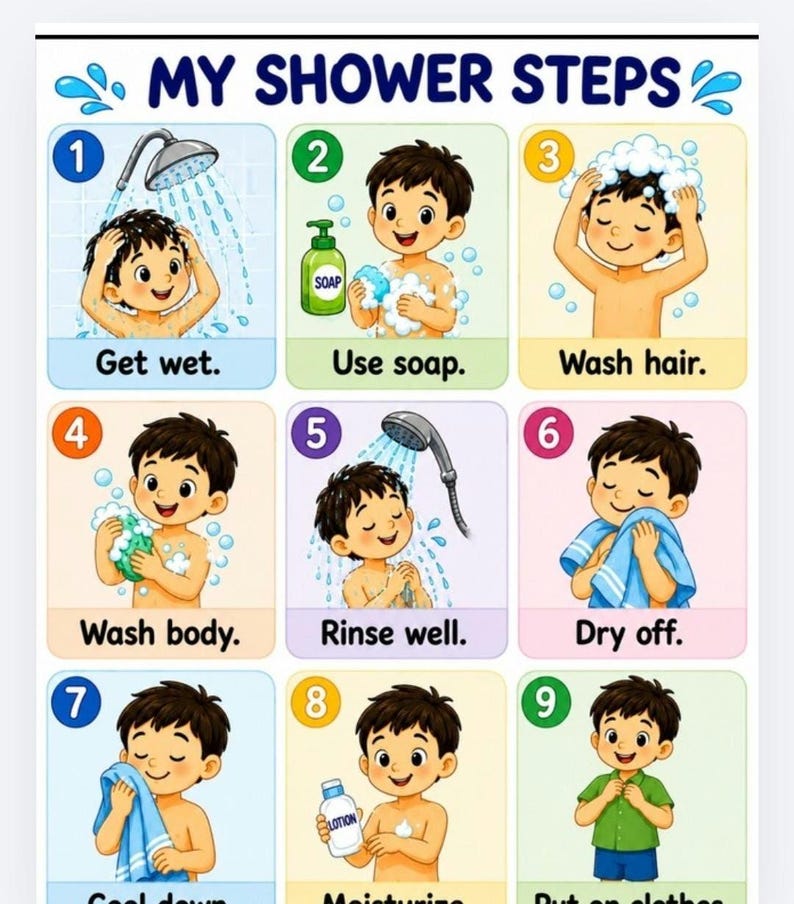 Boys Shower Steps Visual Routine Chart | Hygiene for Kids (instant ...