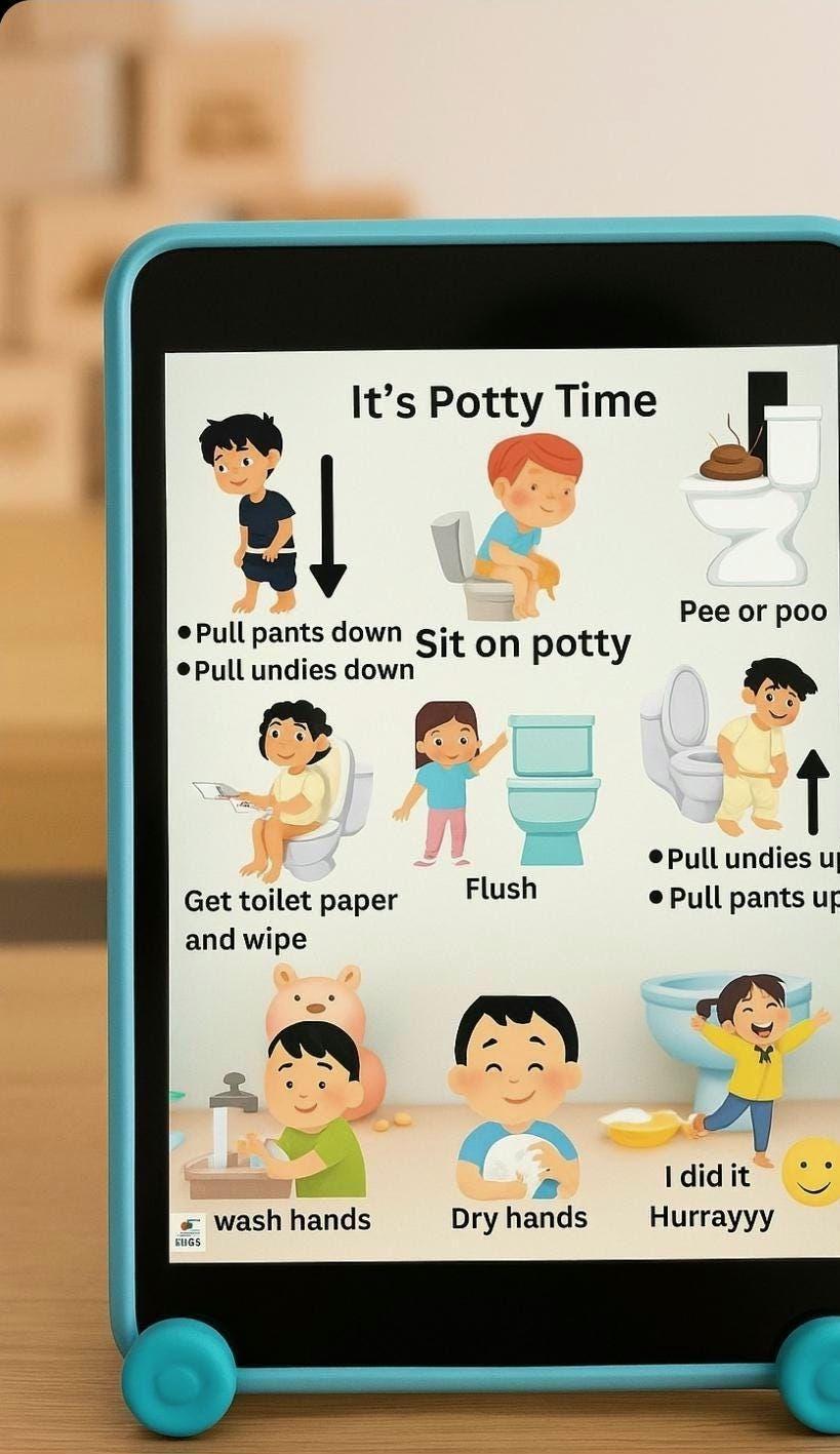 Potty Training Chart for Toddlers: Autism and ADHD Friendly Visual ...
