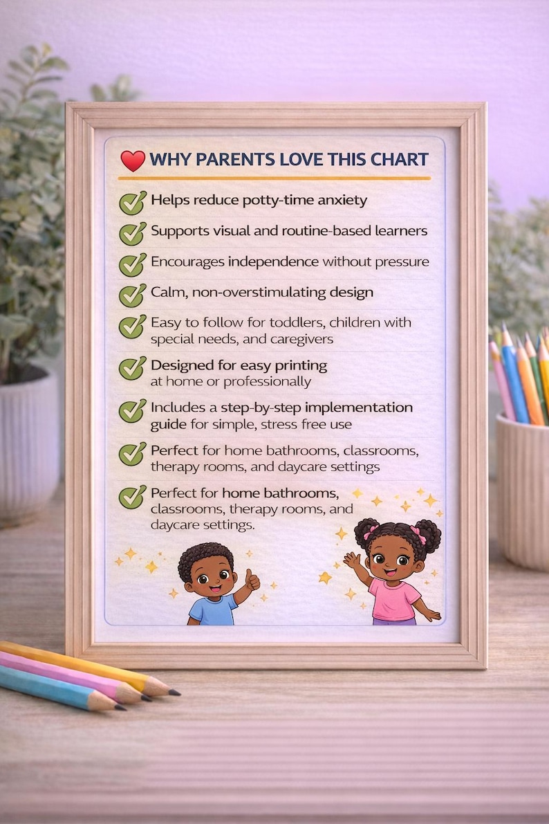 Potty Training Charts | Visual Toilet Routine for Kids (printable PDF ...