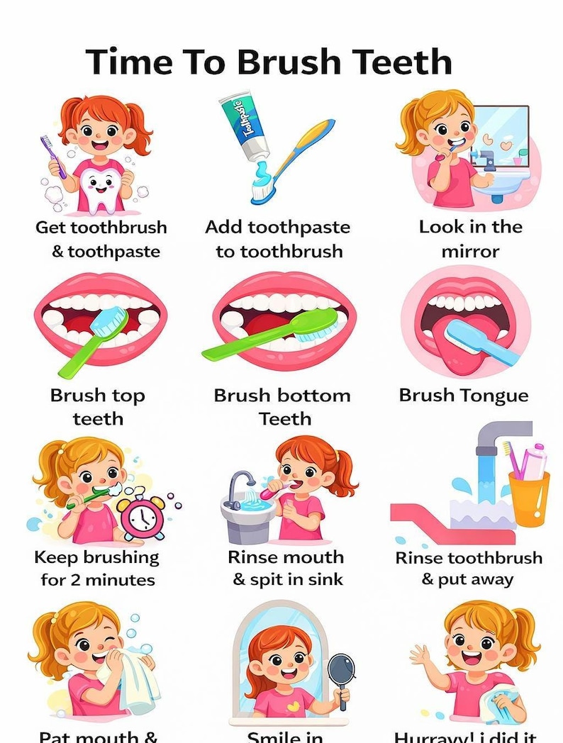 Brush Teeth Visual Routine Charts for Kids | Autism ADHD Friendly Teeth ...