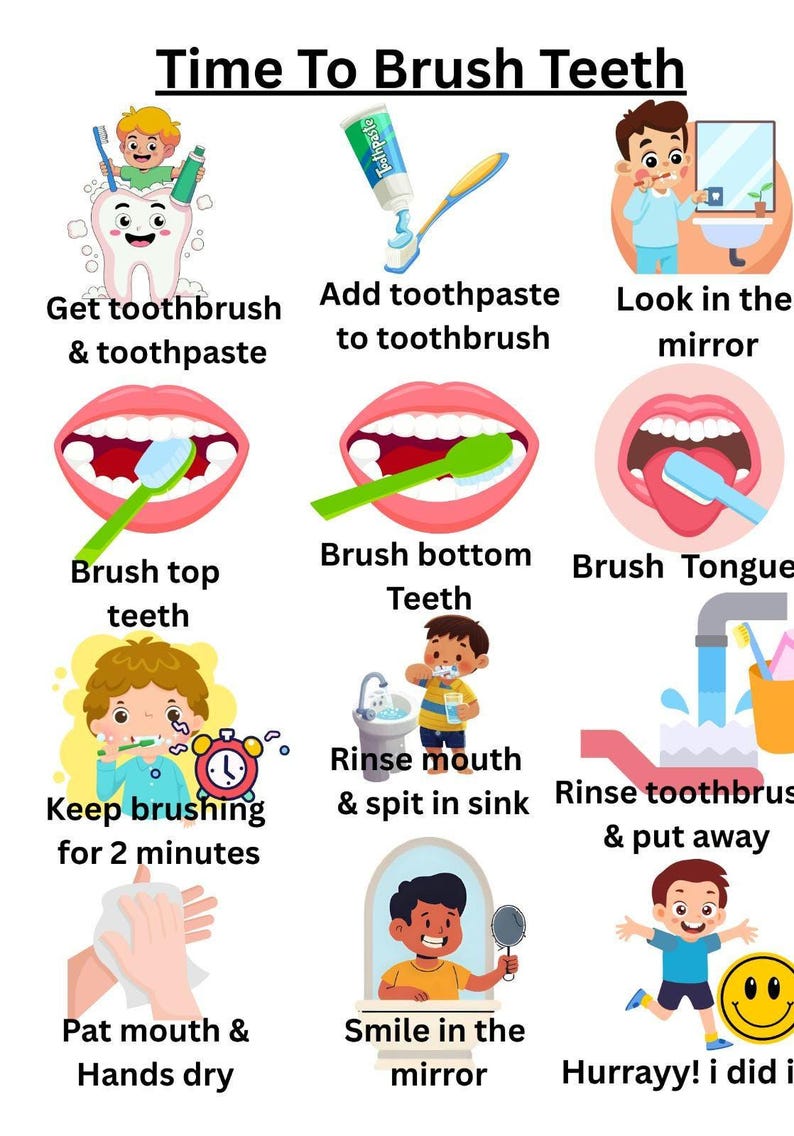 Brush Teeth Visual Routine Chart for Kids | Autism ADHD Friendly Teeth ...