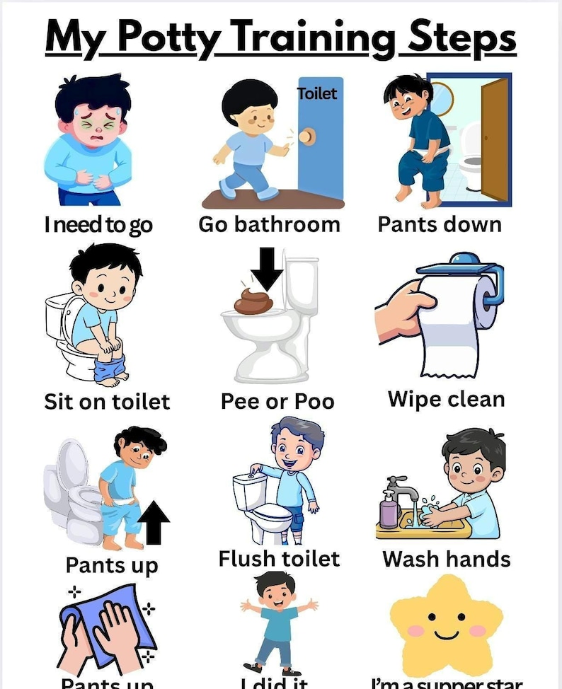 Potty Training Charts Bundle/autism & ADHD Visual Schedule (printable ...