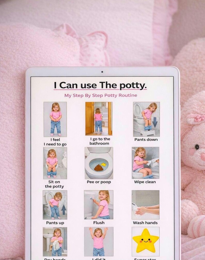 Potty Training Chart, Toddler Routine Visual Aid (autism ADHD Friendly ...