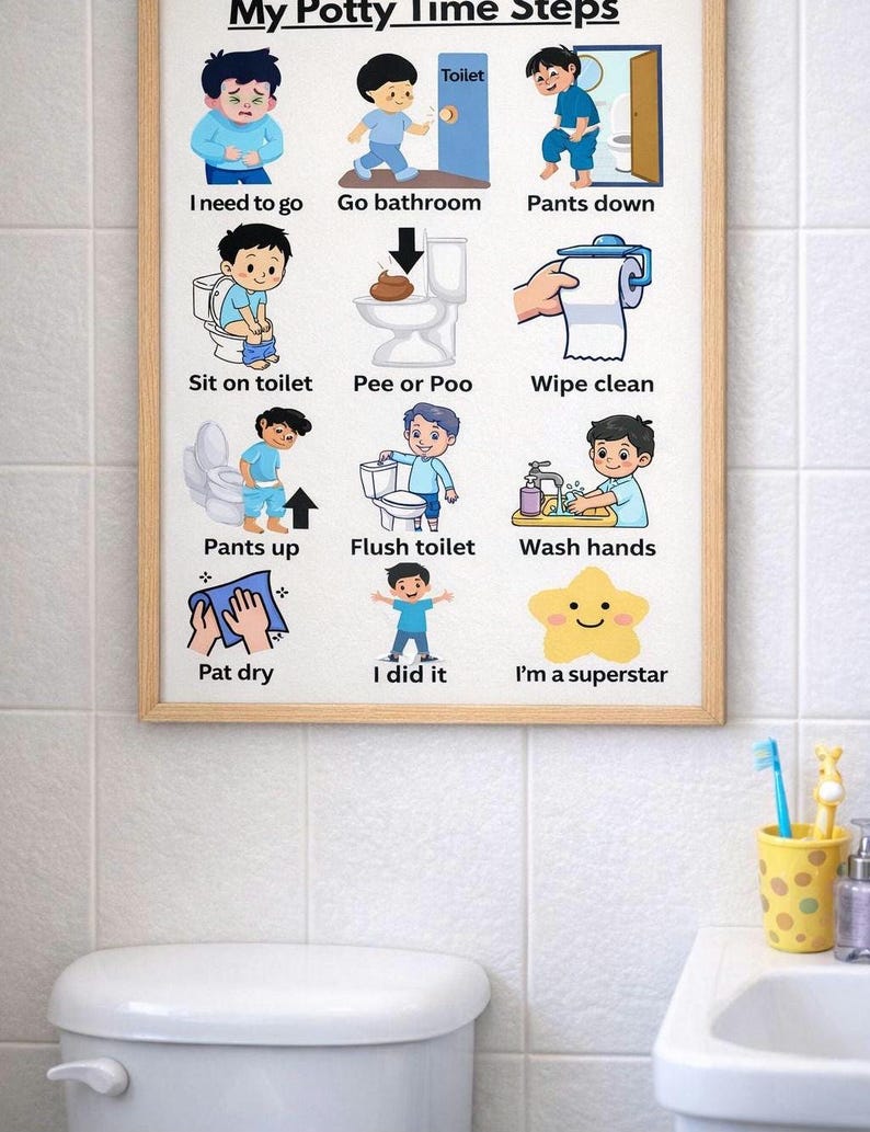 Potty Training Charts Bundle/autism & ADHD Visual Schedule (printable ...