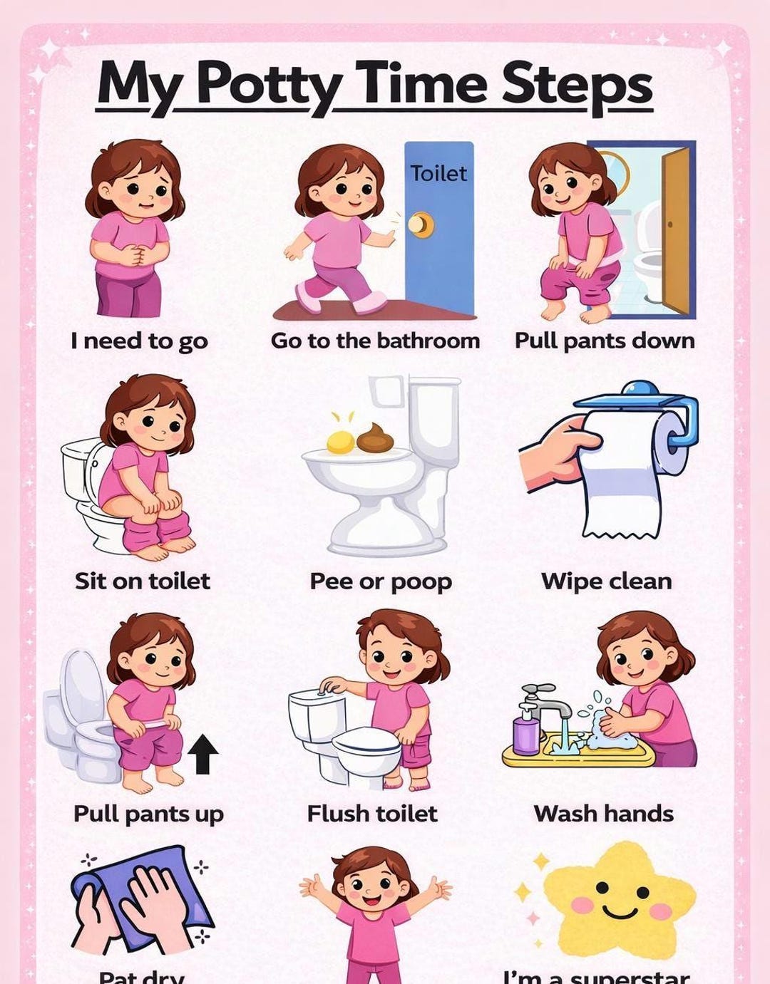 Potty Training Visual Charts. Autism & ADHD Friendly Schedule (PDF ...