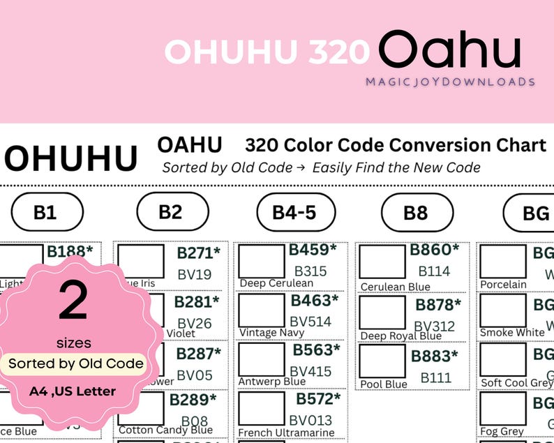 Ohuhu Oahu 320 Color Chart: Old to New Code Conversion (PDF) - Etsy