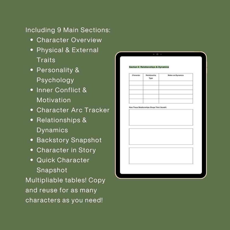 Character Development Template for Writers | Editable Google Docs ...