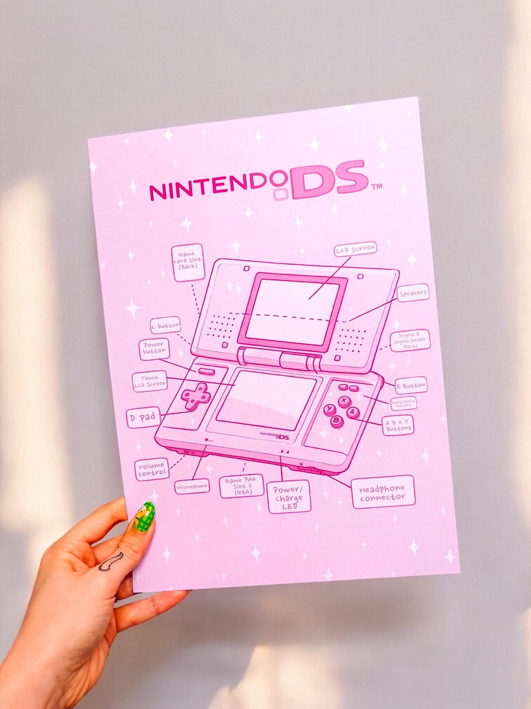 Pink Nintendo DS Console Retro Gaming Art Print Home Decor Kawaii Print ...