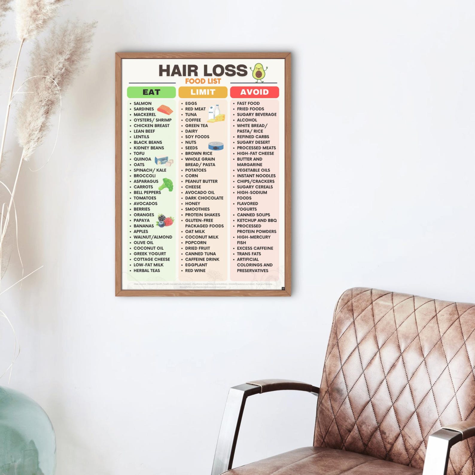 Hair Loss Food Chart, Hair Growth Food List, Biotin Rich Foods, Foods ...