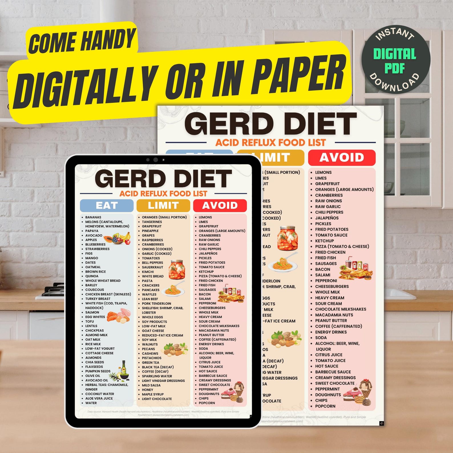 GERD Diet Grocery Chart, Acid Reflux Food List Printable, Low Acid Meal ...