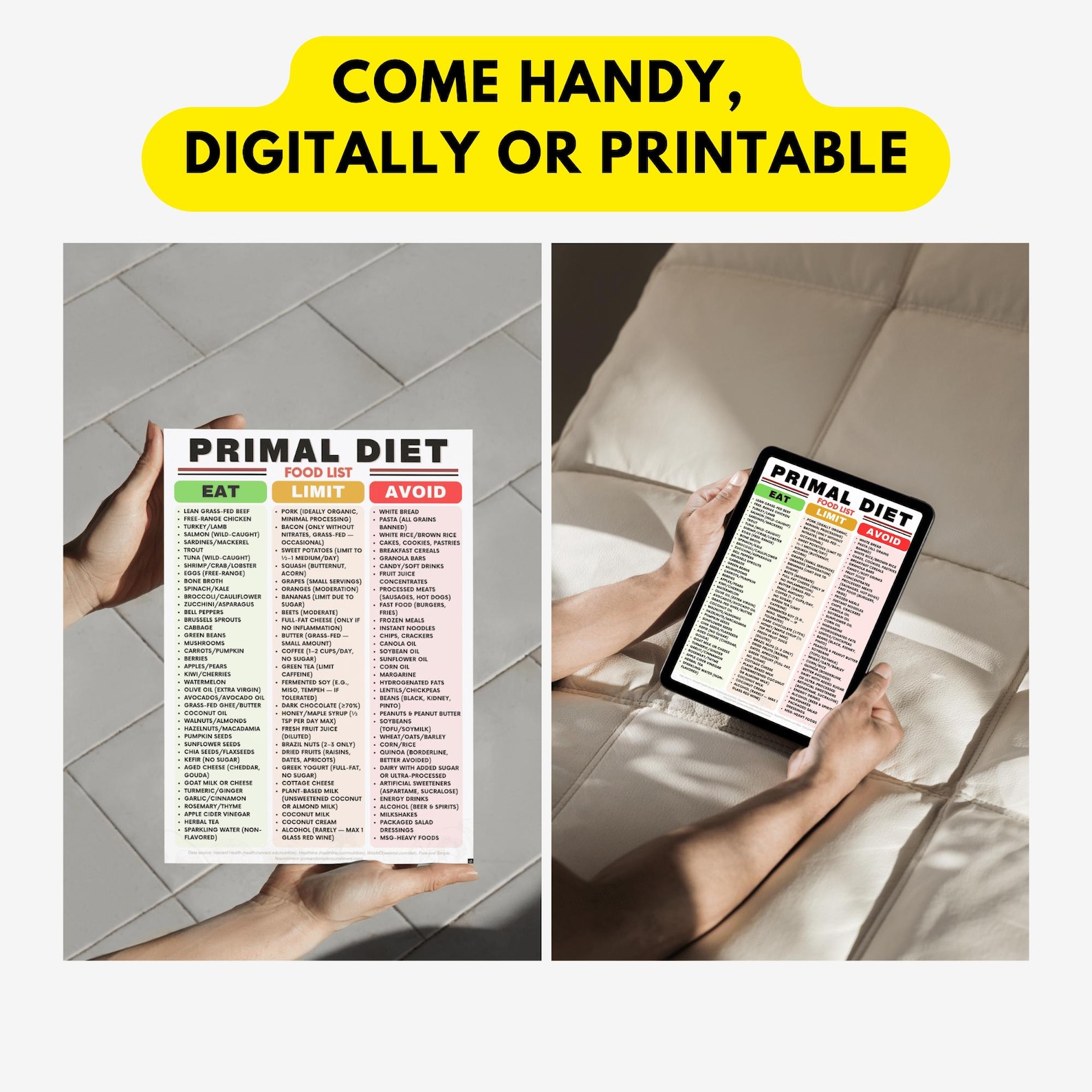 Primal Diet Food List Printable, Paleo Diet Food List, Paleolithic ...