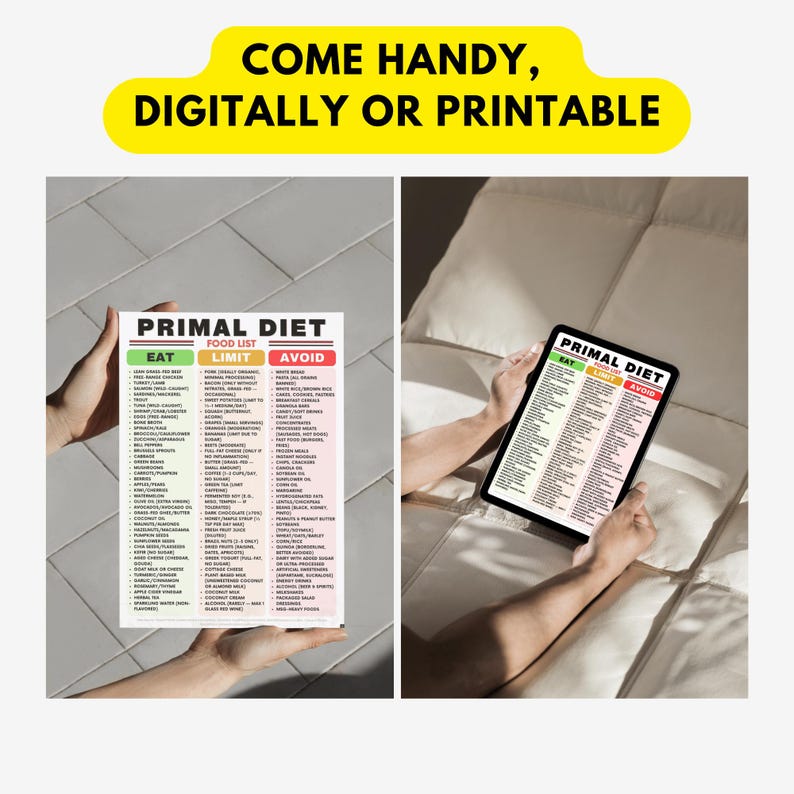 Primal Diet Food List Printable, Paleo Diet Food List, Paleolithic ...