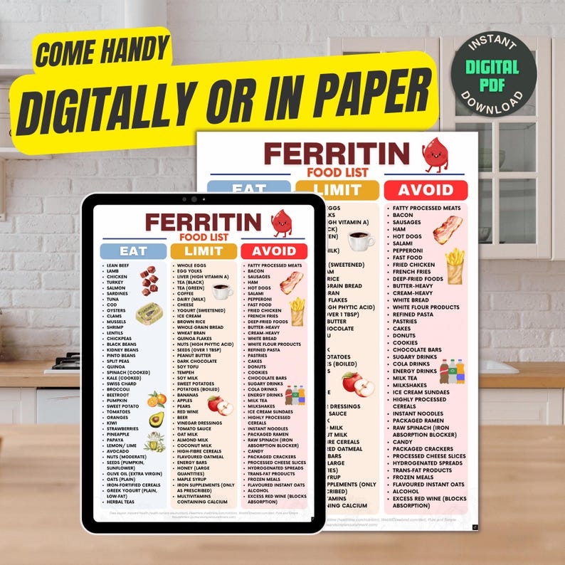 Ferritin Food List Printable, Iron Deficiency Diet Food Chart, Iron ...