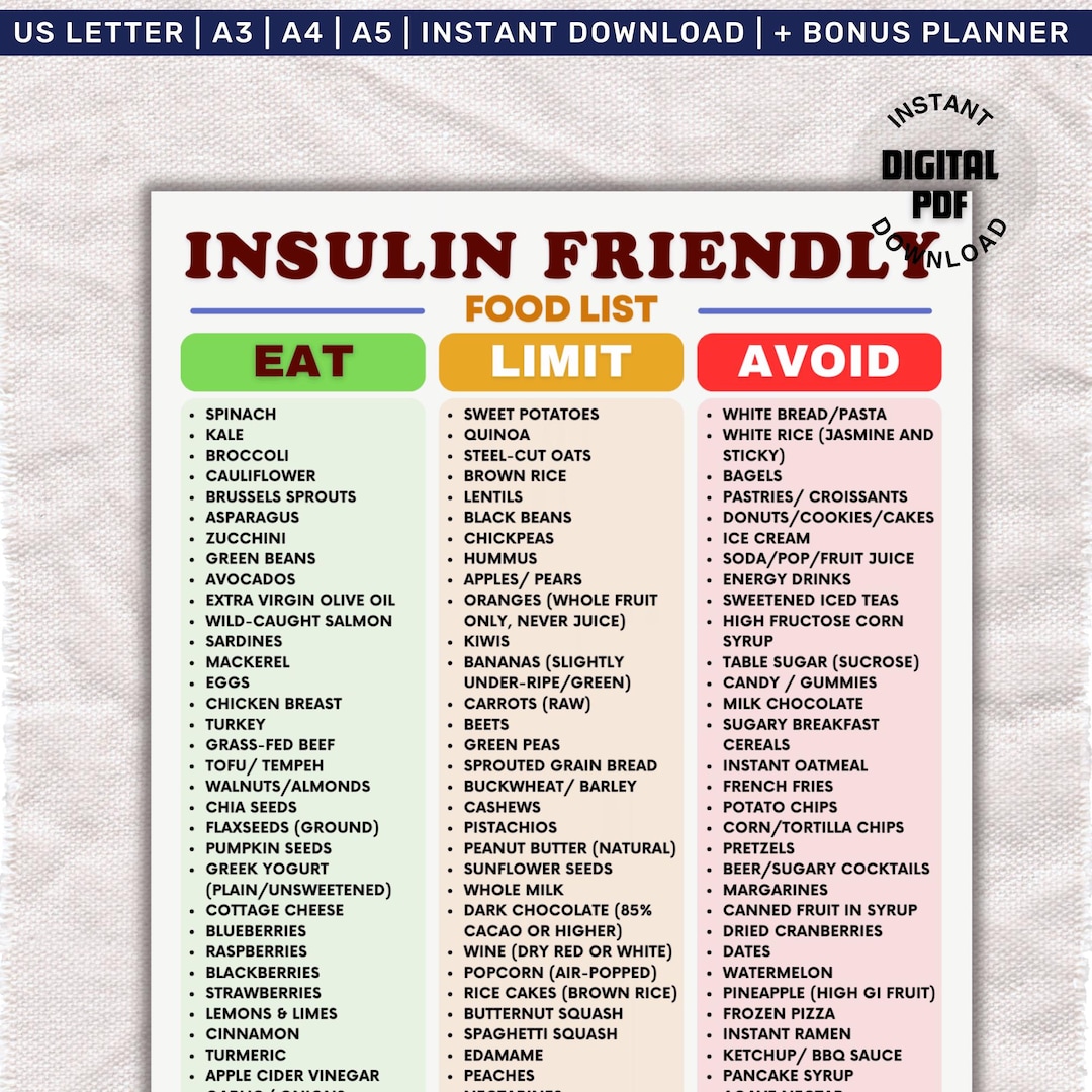 Insulin Friendly Food List Printable, Blood Sugar Balance, Diabetes ...