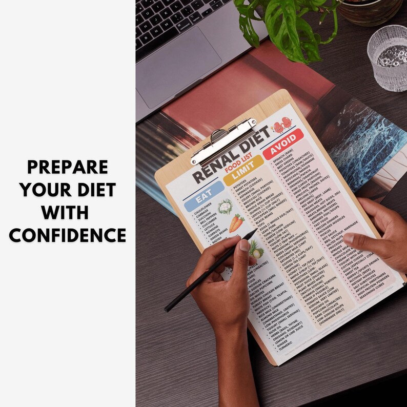 Renal-friendly Food List PDF, Renal Nutrition, CKD Diet Poster, Low ...