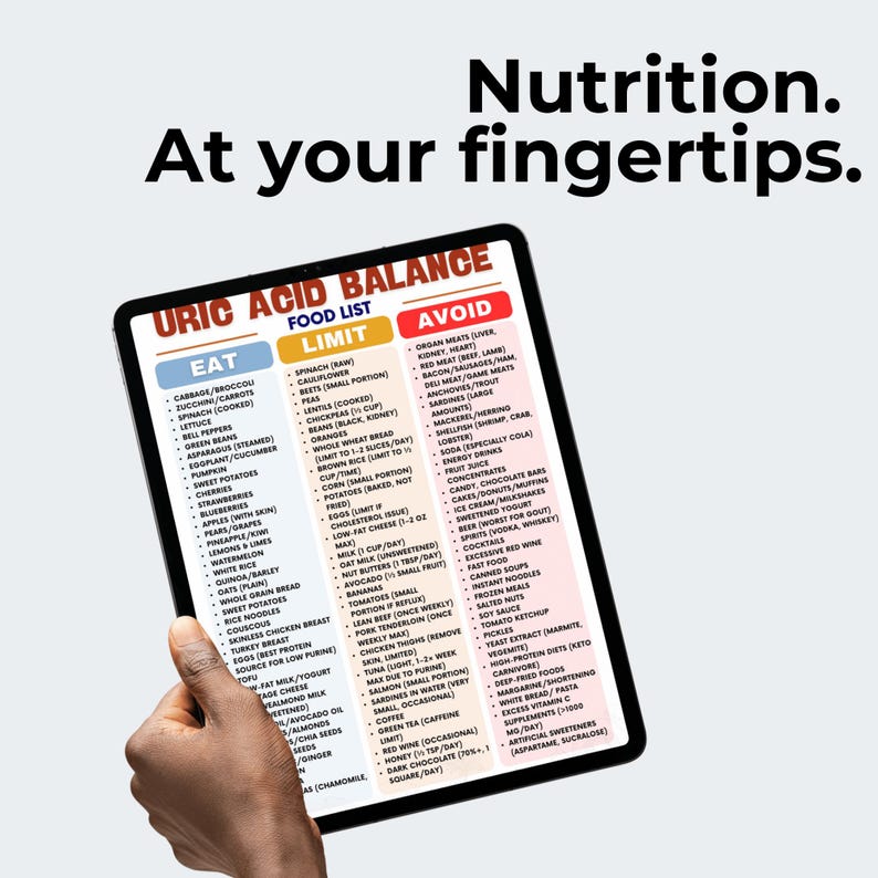 Uric Acid Balance Food List, Low Purine Foods Chart, Gout Friendly Diet ...