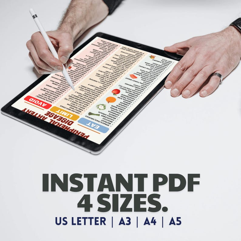 Peripheral Artery Disease Food List Printable, Artery Health Diet ...