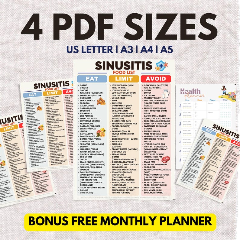 Sinusitis Food List Printable PDF, Anti-mucus Meal Planner, Sinus ...