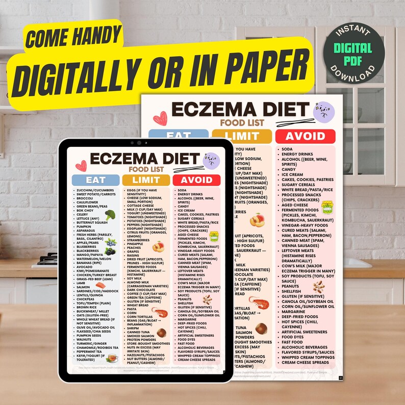 Eczema Diet Food List Printable, Eczema Diet Chart, Dermatitis ...