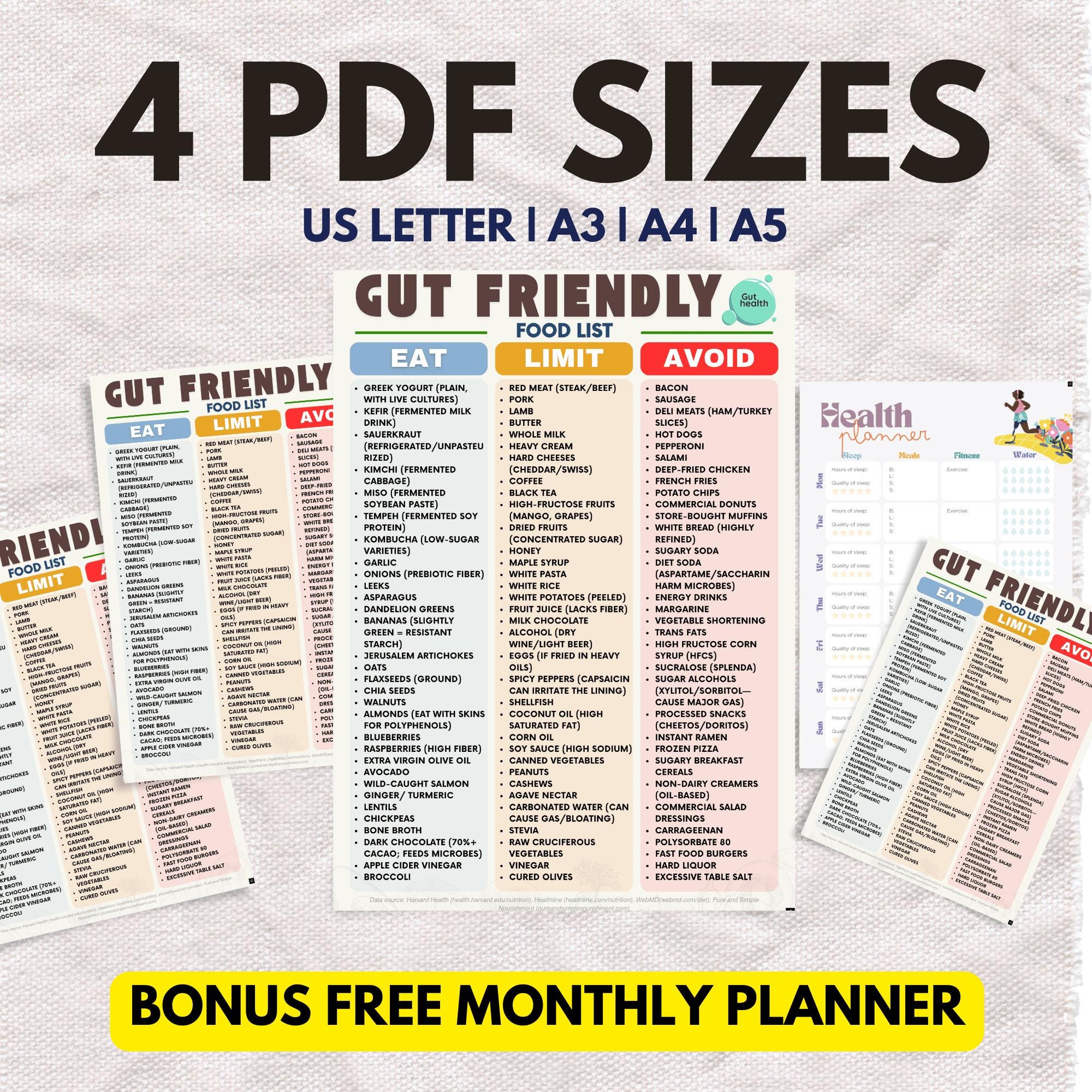 Gut Friendly Food List Printable, Gut Health Foods Chart, Digestive ...