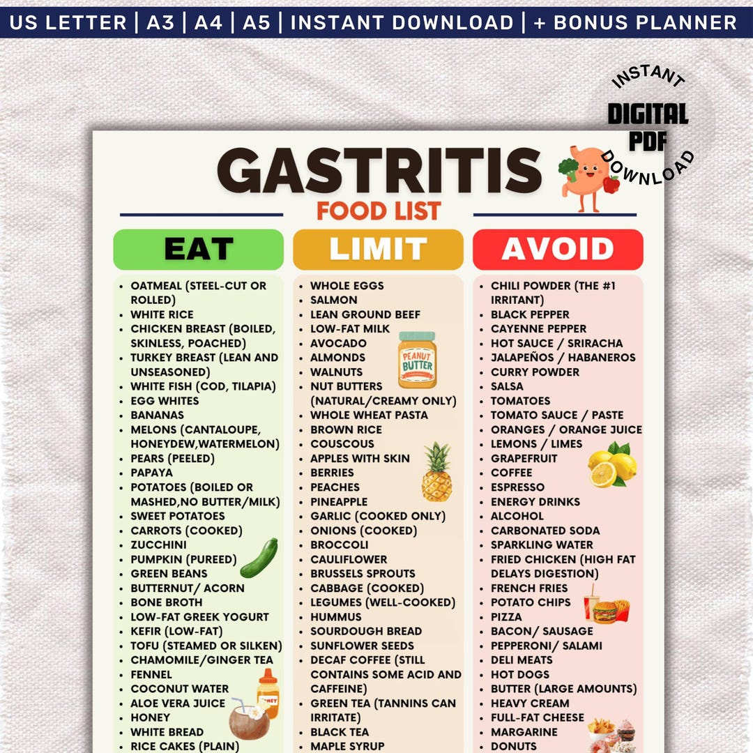 Gastritis Food List Printable, Gastritis Diet Chart, Stomach Friendly ...