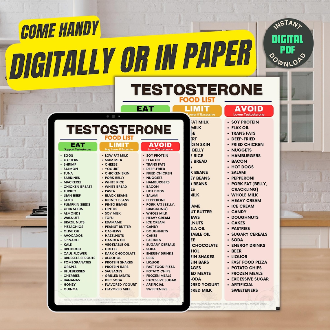 Testosterone Food List Printable, Men’s Health Nutrition Guide, High ...