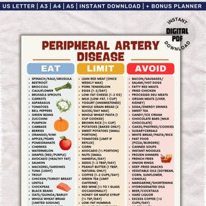 Peripheral Artery Disease Food List Printable, Artery Health Diet ...
