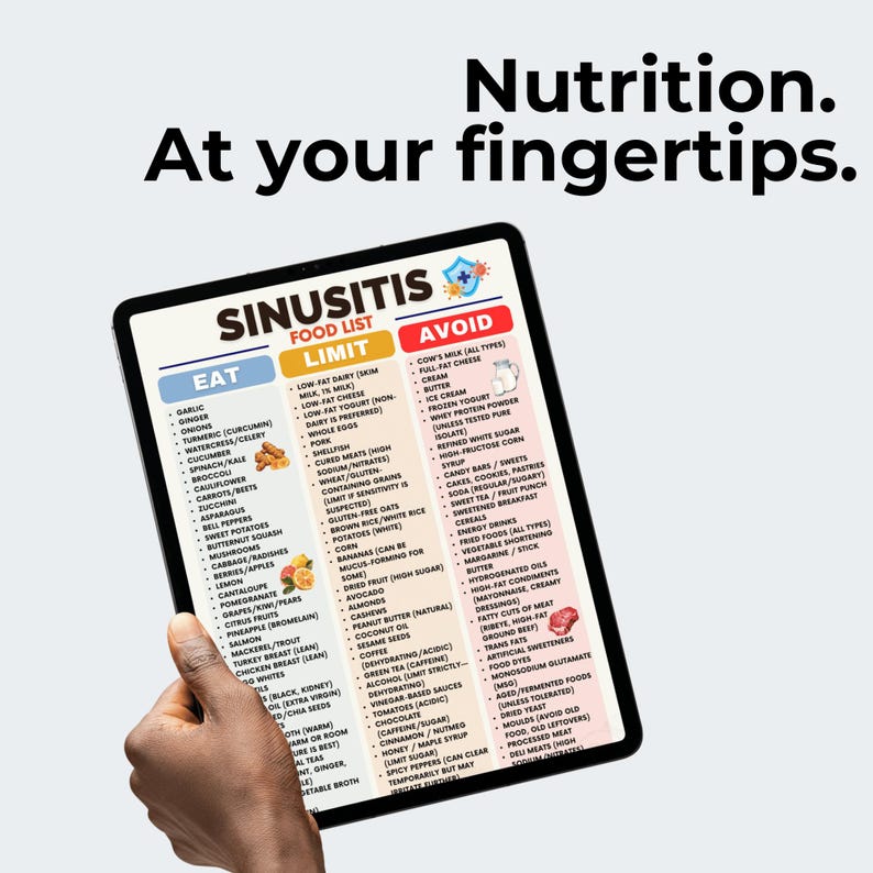 Sinusitis Food List Printable PDF, Anti-mucus Meal Planner, Sinus ...