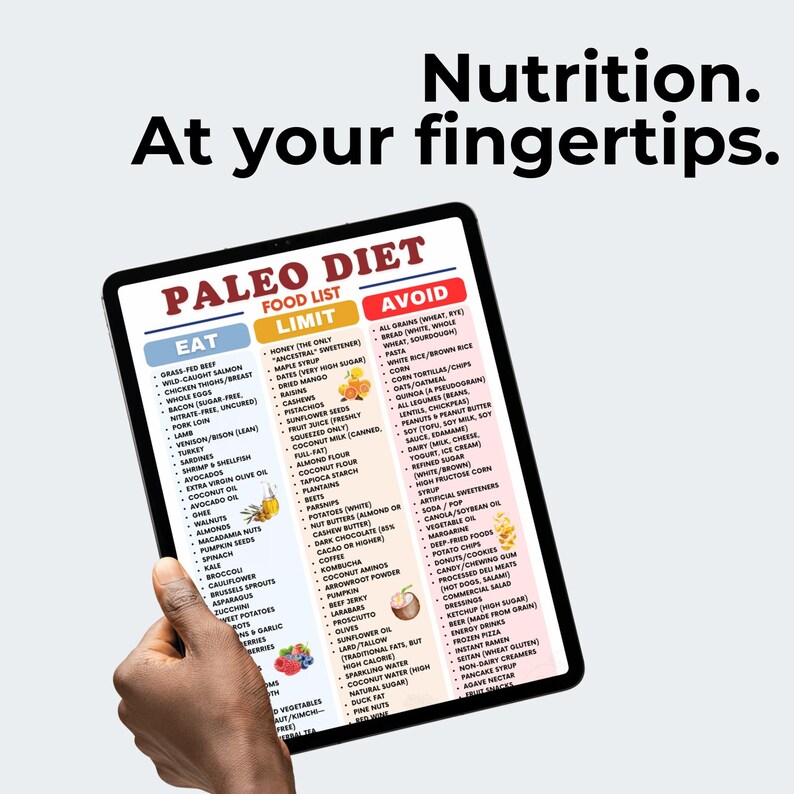 Paleo Diet Food List Printable, Paleo Diet Grocery List, Paleo ...