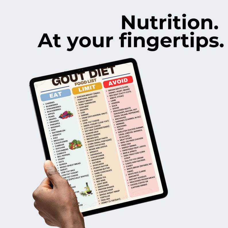 Gout Diet Food List, Low Purine Foods for Gout & Uric Acid Levels, Anti ...