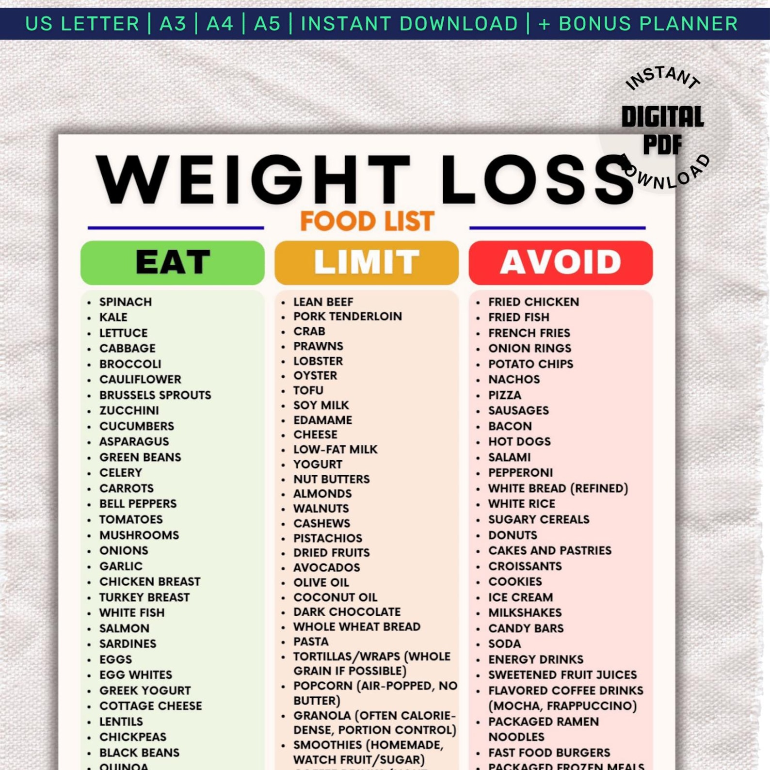 Weight Loss Diet Food List, Low Calorie Diet Planner for Losing Weight ...