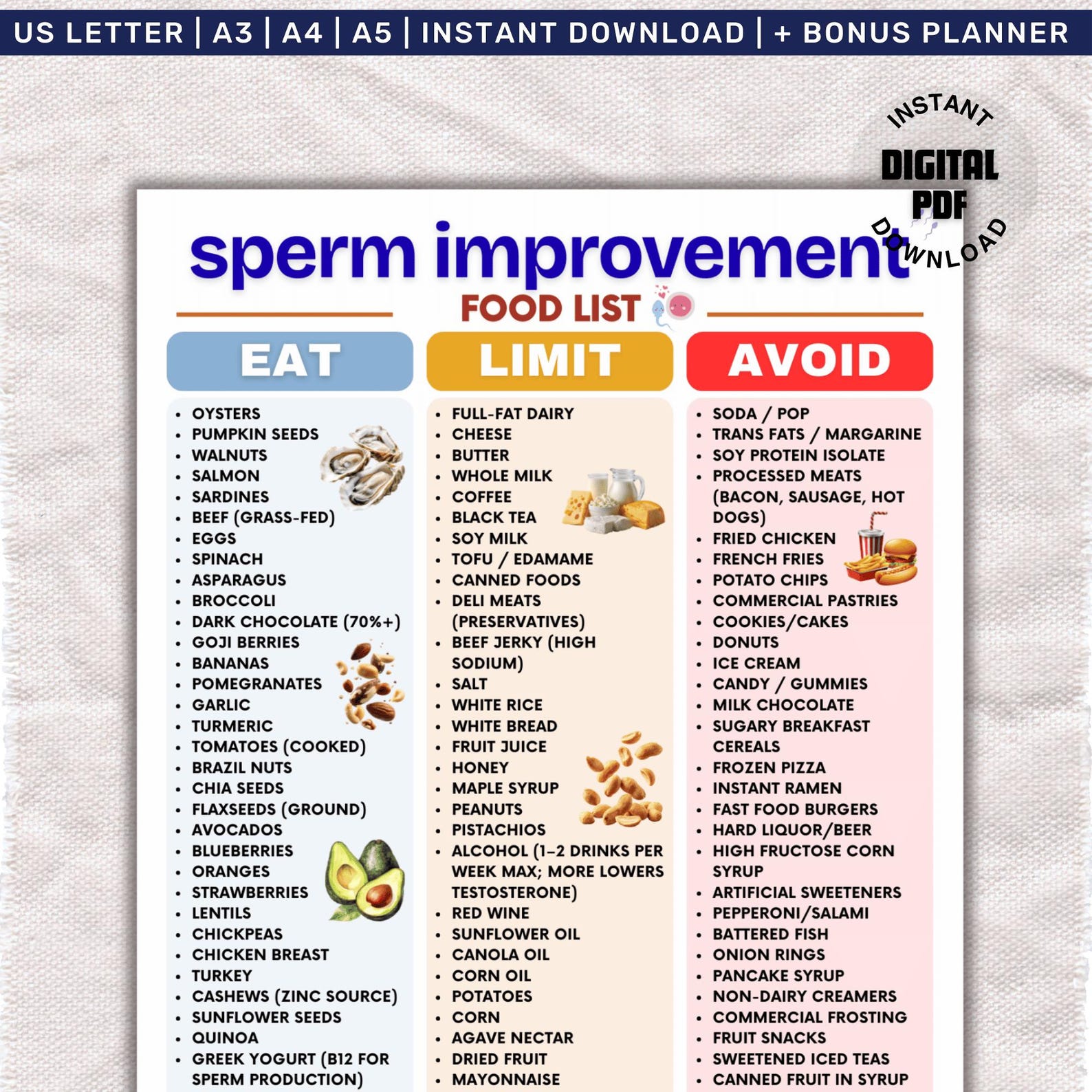 Sperm Improvement Food List Printable, Sperm Health Diet Chart, Male ...