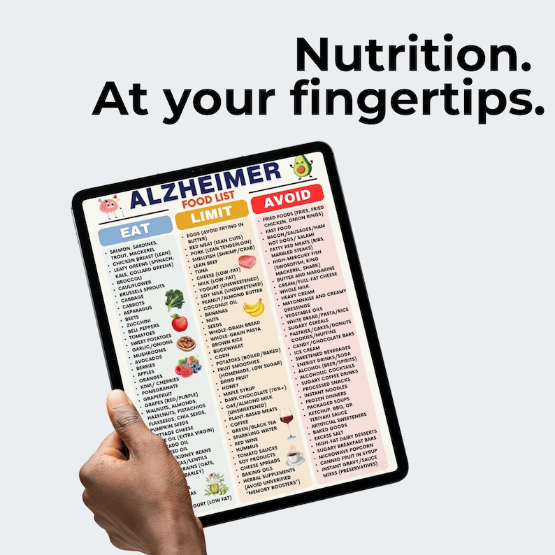 Alzheimer’s Diet Food List, Alzheimer’s Disease Food List Printable ...
