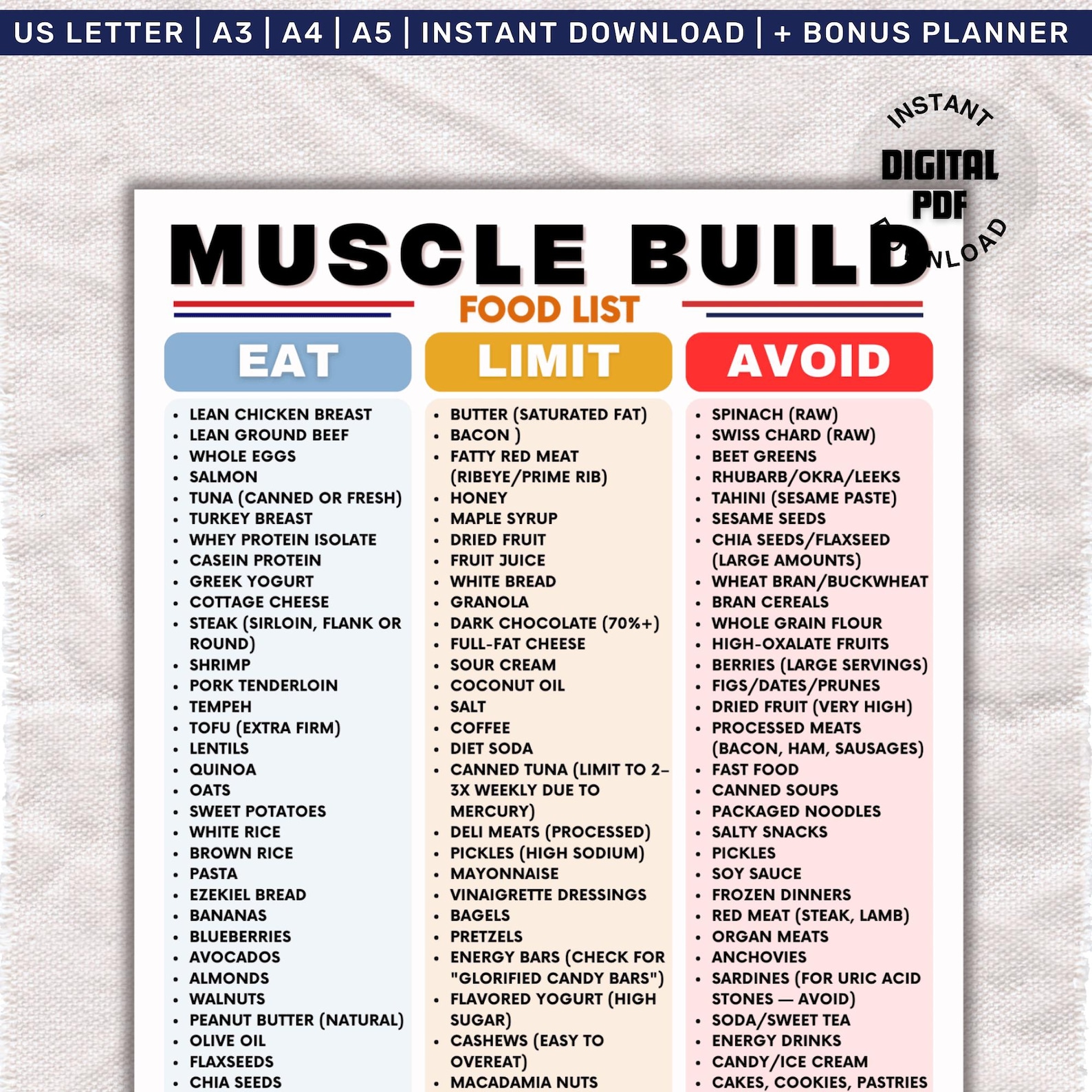 Muscle Build Food List Printable, Fitness Food Chart, Fitness Meal Prep ...