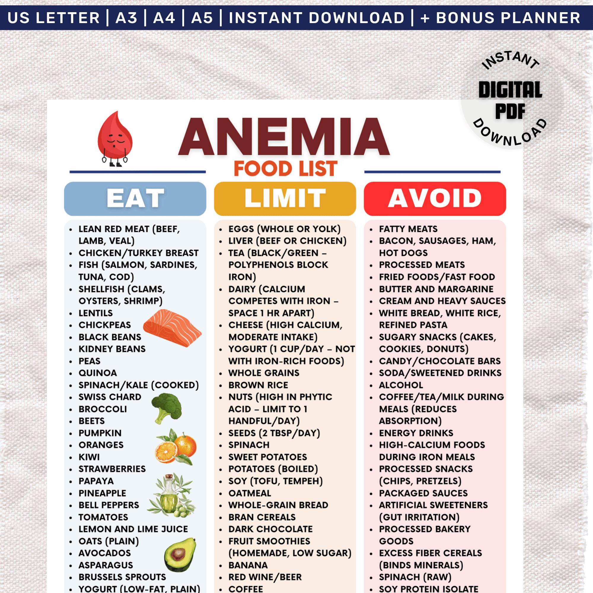 Anemia Diet Food List, Iron Rich Foods, Anemia Friendly Foods, Foods ...