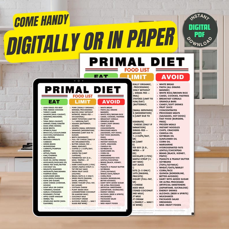 Primal Diet Food List Printable, Paleo Diet Food List, Paleolithic ...