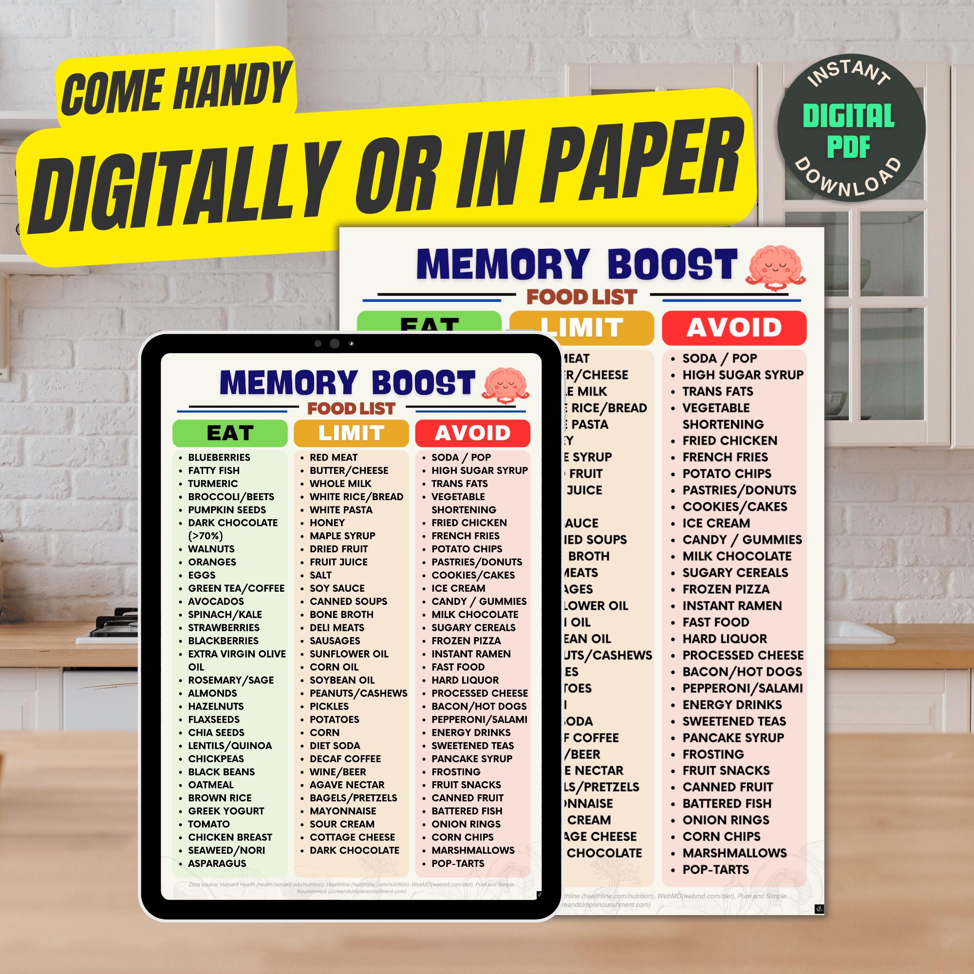 Memory Boost Food List Printable, Brain-friendly Food Poster, Mind Diet ...