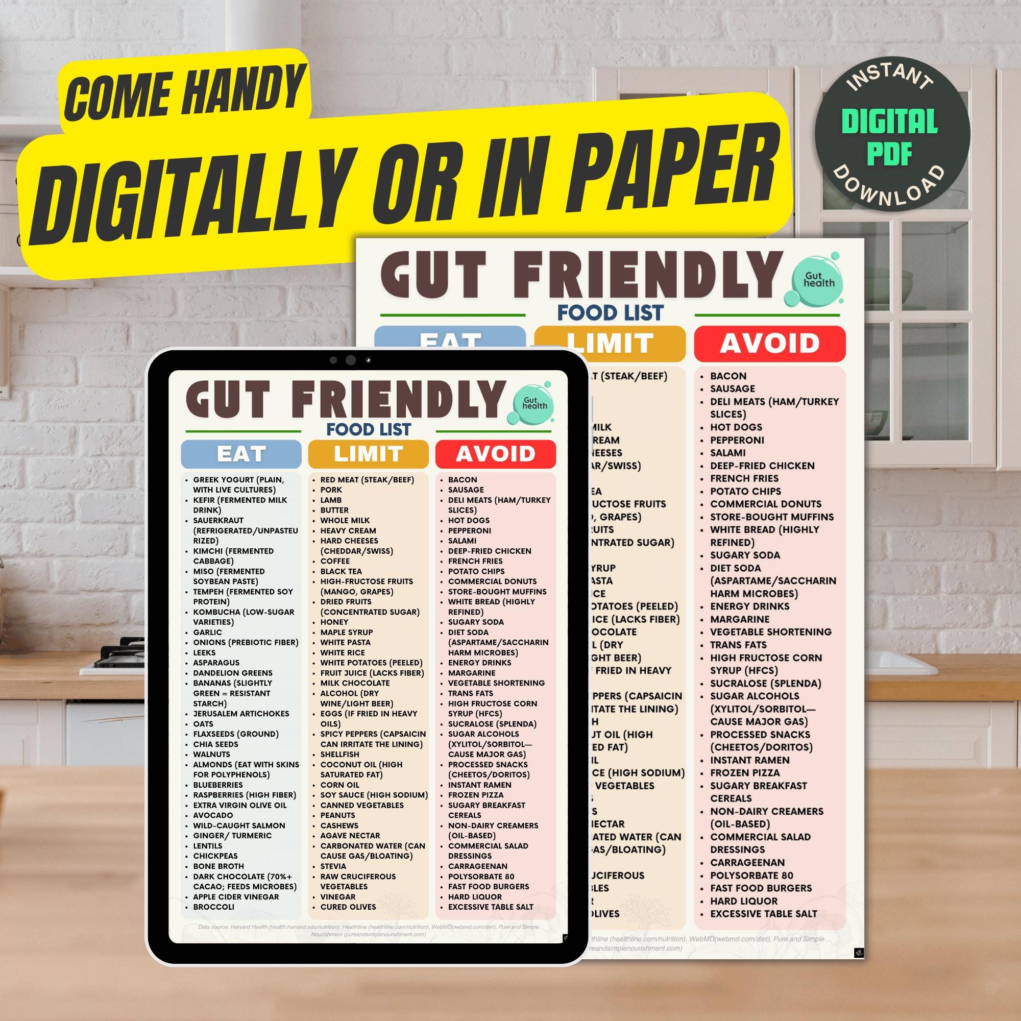 Gut Friendly Food List Printable, Gut Health Foods Chart, Digestive ...