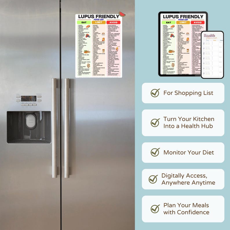 Lupus Friendly Food List Printable, Anti-inflammatory Autoimmune ...