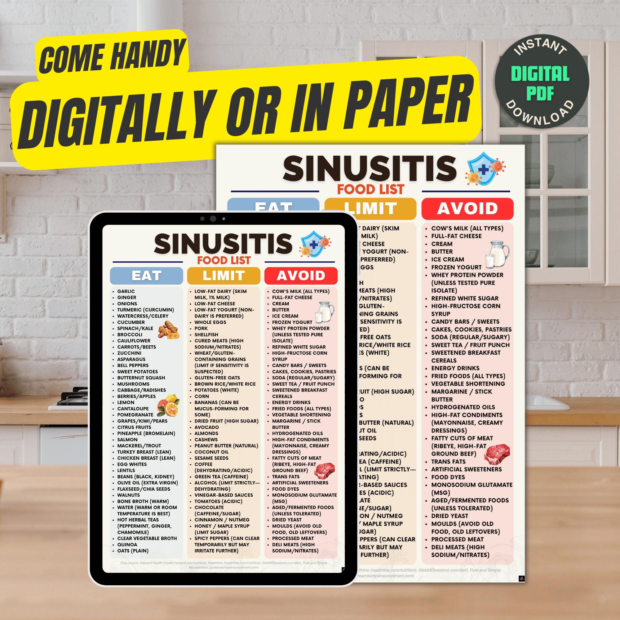 Sinusitis Food List Printable PDF, Anti-mucus Meal Planner, Sinus ...