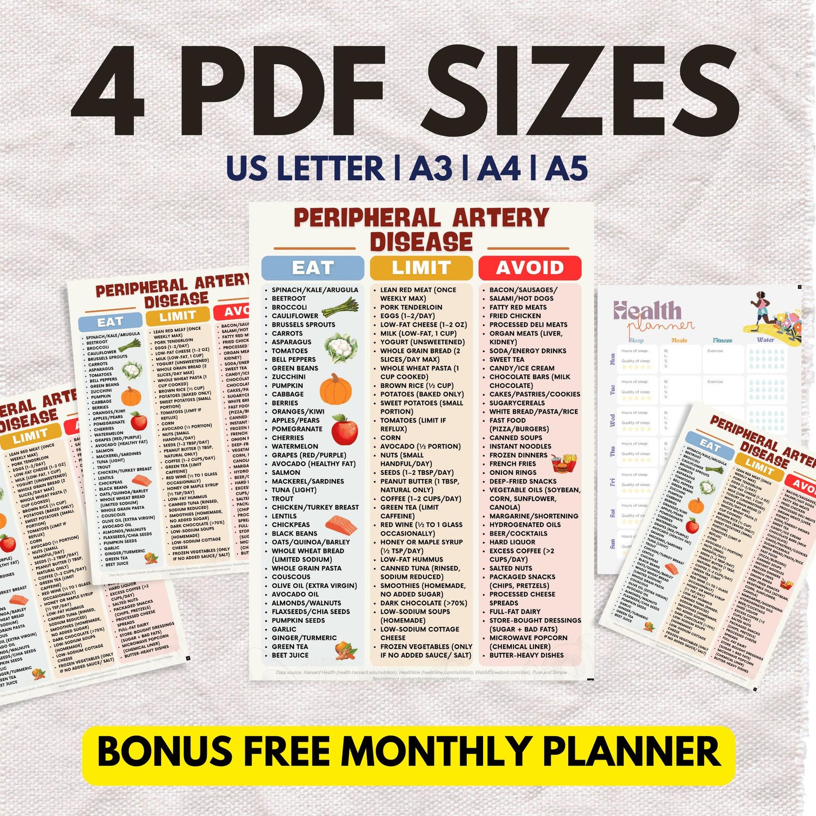 Peripheral Artery Disease Food List Printable, Artery Health Diet ...
