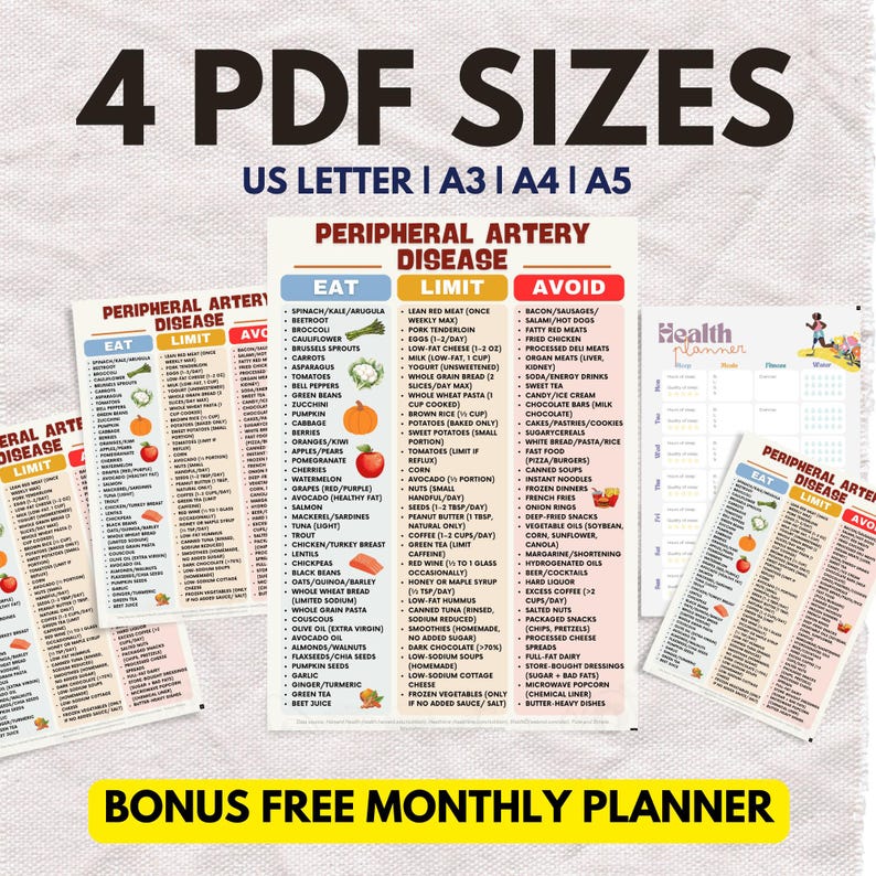 Peripheral Artery Disease Food List Printable, Artery Health Diet ...