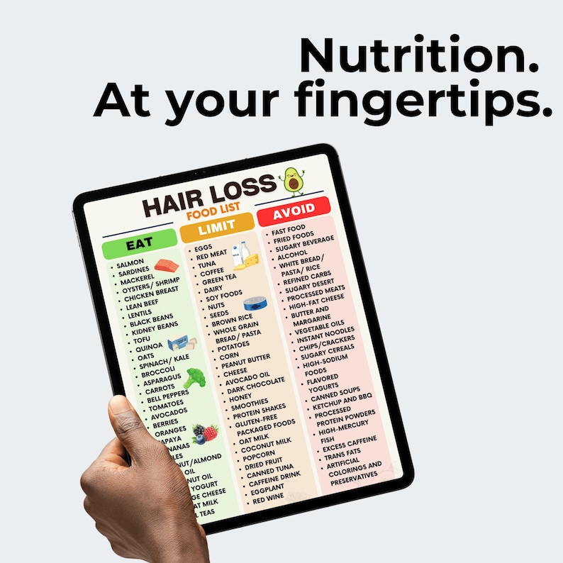 Hair Loss Food Chart, Hair Growth Food List, Biotin Rich Foods, Foods ...