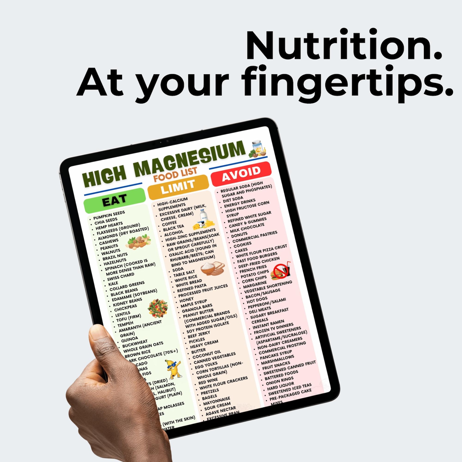 High Magnesium Food List Printable, Magnesium-rich Grocery List PDF ...