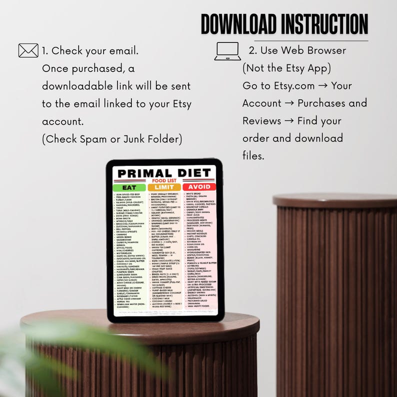 Primal Diet Food List Printable, Paleo Diet Food List, Paleolithic ...