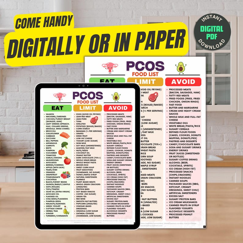 PCOS Food List Printable PDF, Hormone Friendly Meal Planning, PCOS Meal ...