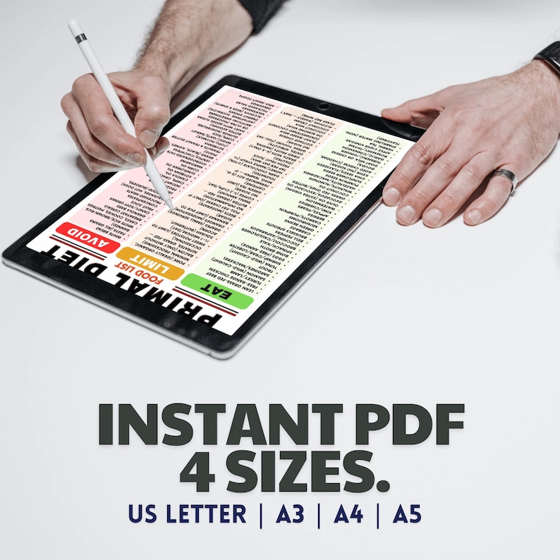 Primal Diet Food List Printable, Paleo Diet Food List, Paleolithic ...