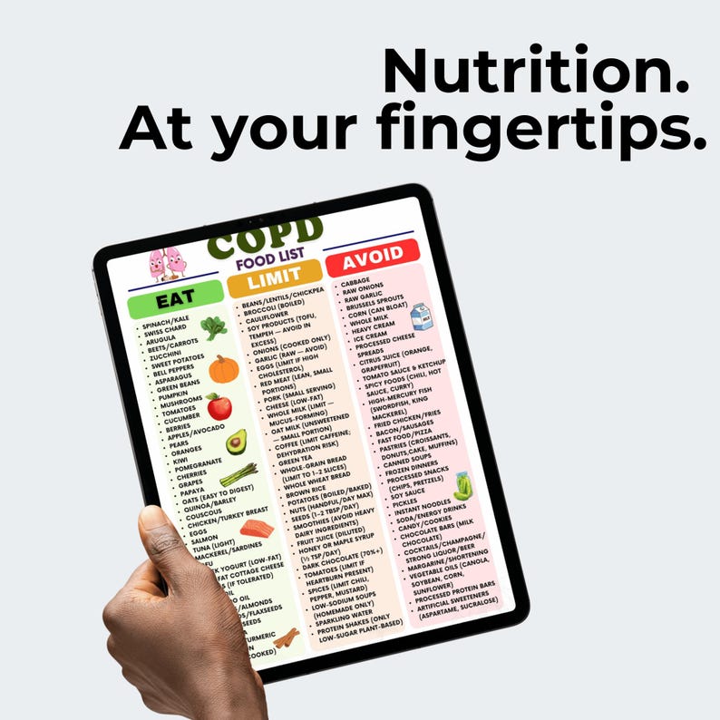 COPD Diet Food List, Diet Sheet for Chronic Obstructive Pulmonary ...