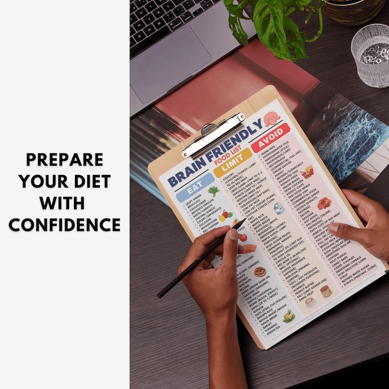 Brain-friendly Food List, MIND Diet Food List, Low Sugar DASH ...